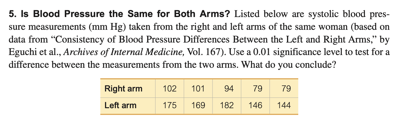 Solved Is Blood Pressure the Same for Both Arms? Listed | Chegg.com