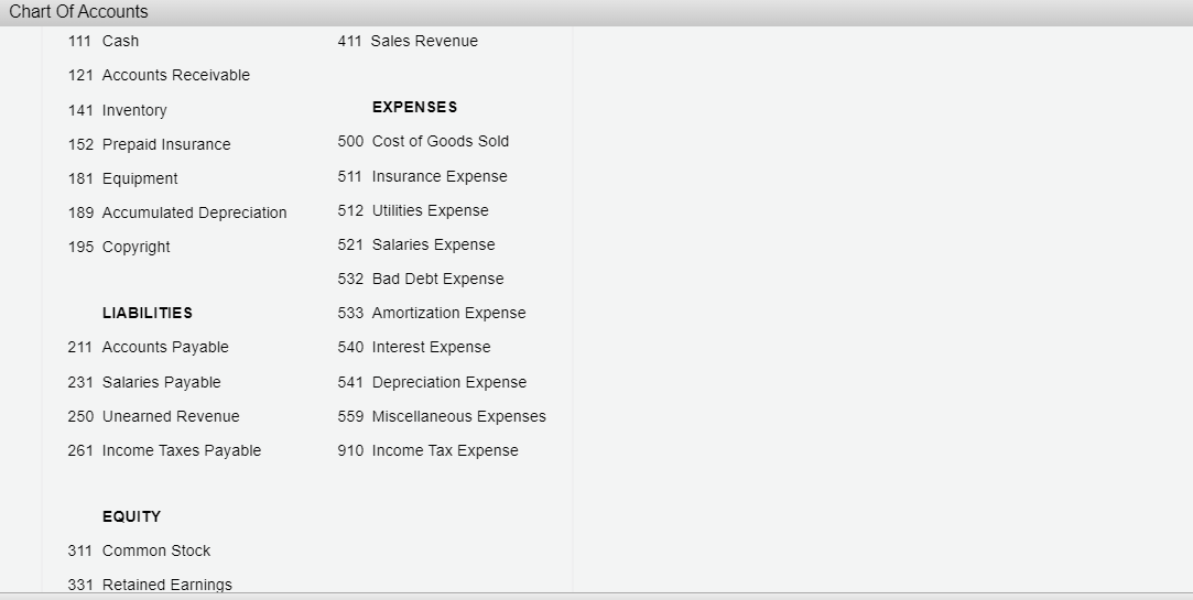 Solved Gansac Publishing Company signed a contract with an | Chegg.com