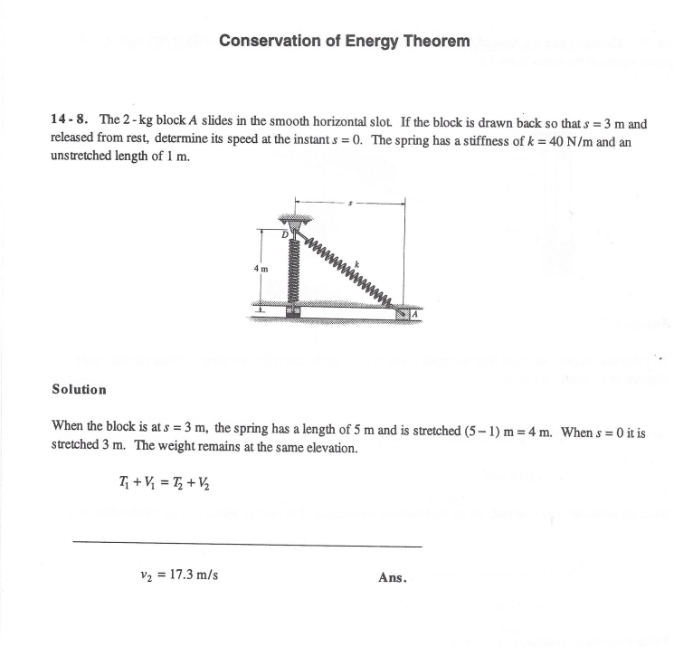 Solved Conservation of Energy Theorem 14-8. The 2 - kg block | Chegg.com