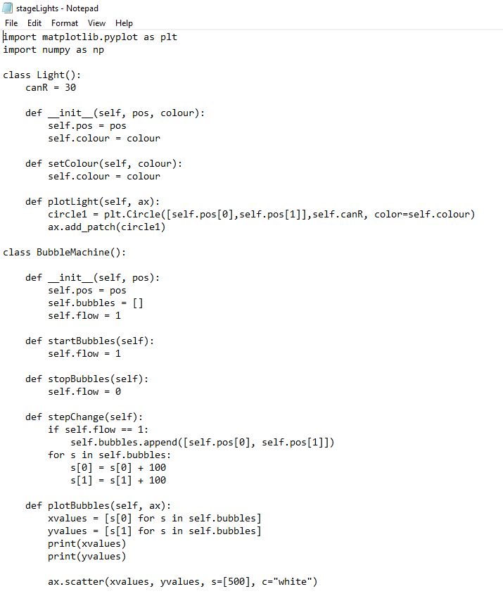 Solved Hi, so below I have attached my code for a program to | Chegg.com