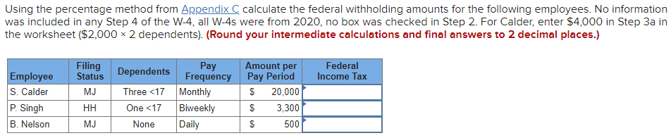 Solved Using The Percentage Method From Appendix C Calculate 