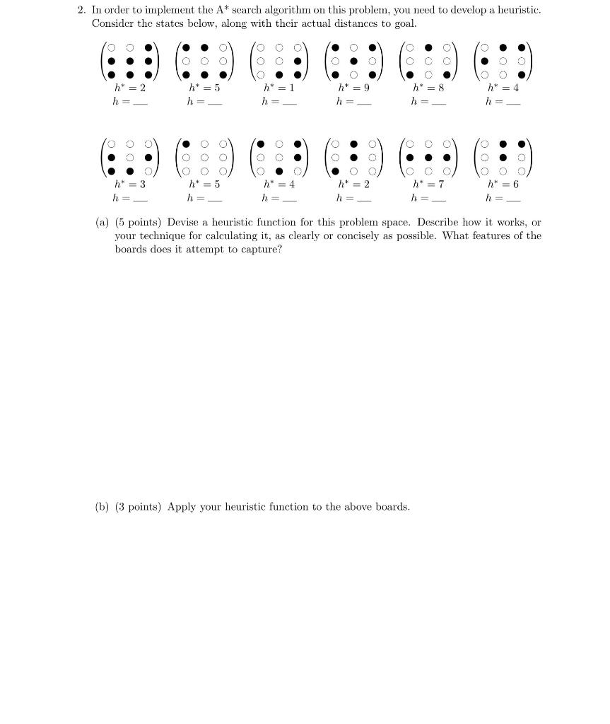 2. In order to implement the A* search algorithm on | Chegg.com