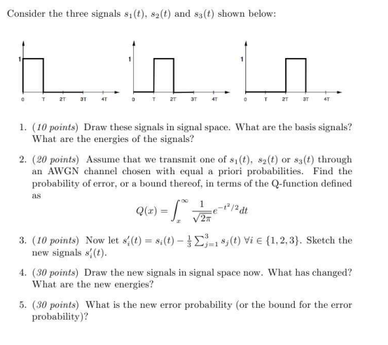 Solved Consider the three signals s1(t),s2(t) and s3(t) | Chegg.com