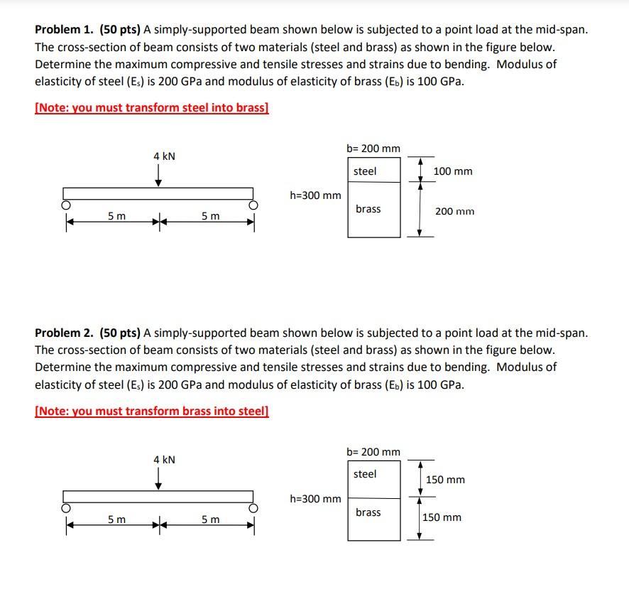 Solved Problem 1. (50 pts) A simply-supported beam shown | Chegg.com