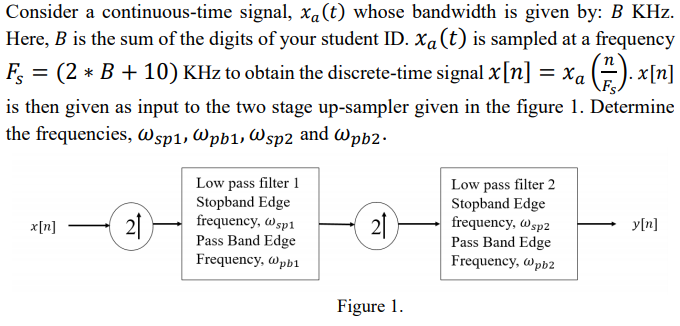 Solved Consider a continuous-time signal, xa(t) whose | Chegg.com