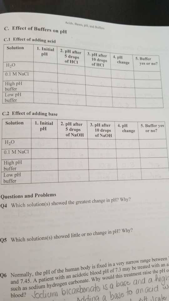 Acids, Bases, pl, and Buffers C. Effect of Buffers on | Chegg.com