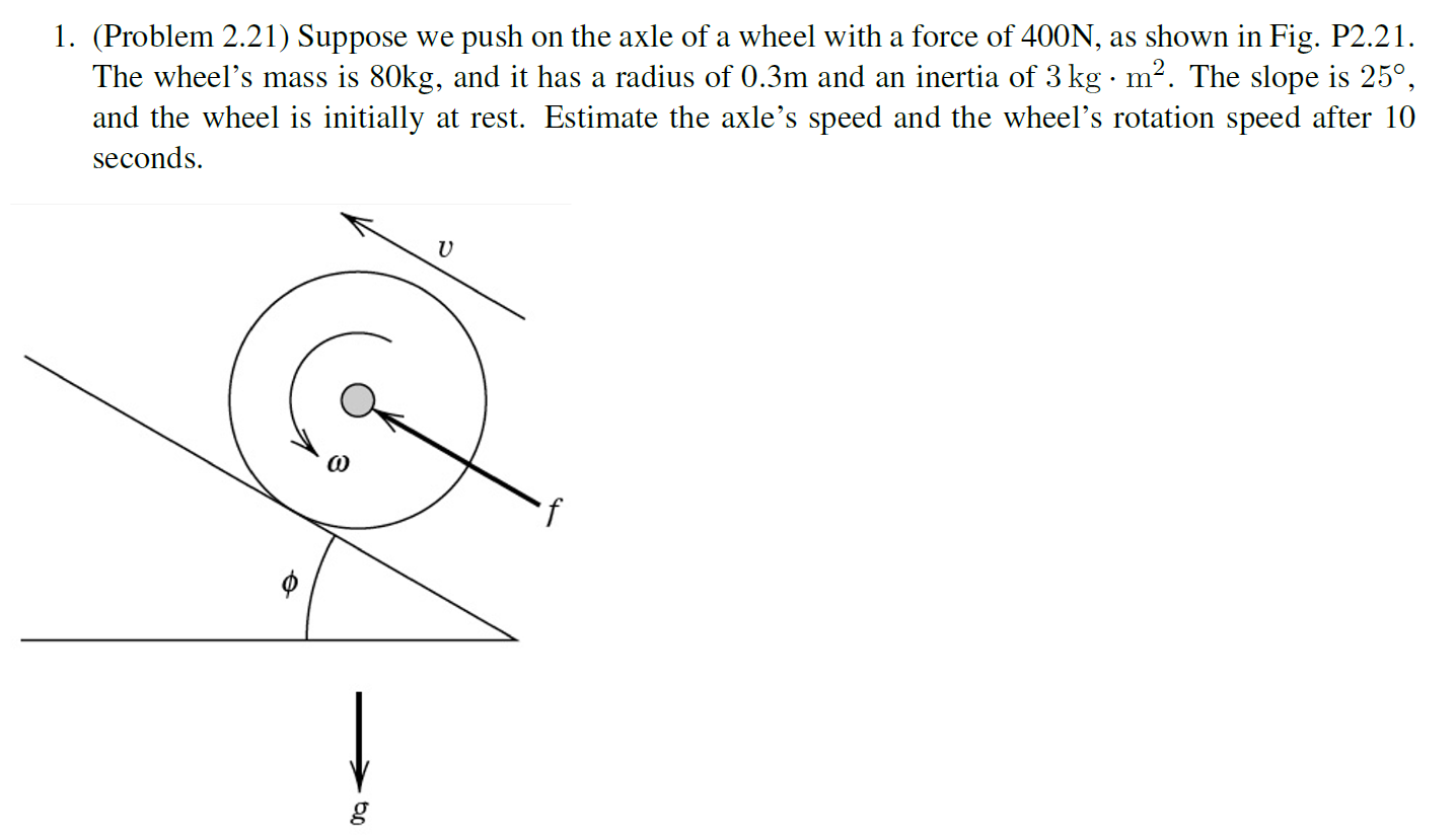 Solved 1. (Problem 2.21) Suppose we push on the axle of a | Chegg.com