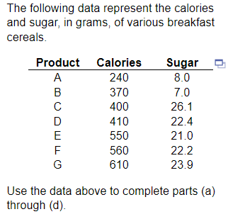 Solved The following data represent the calories and sugar, | Chegg.com