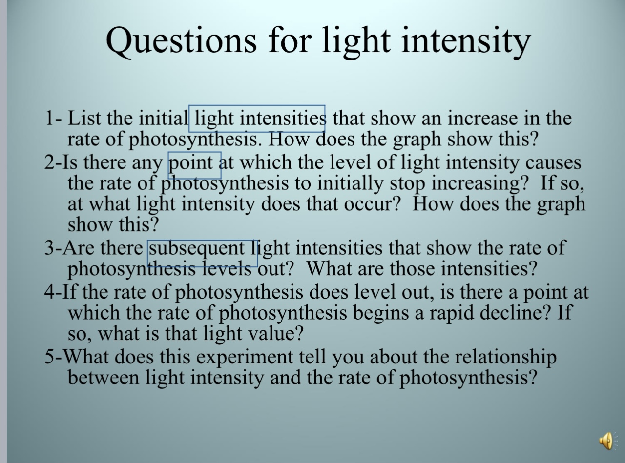 Solved Questions for light intensity use graph provided to | Chegg.com