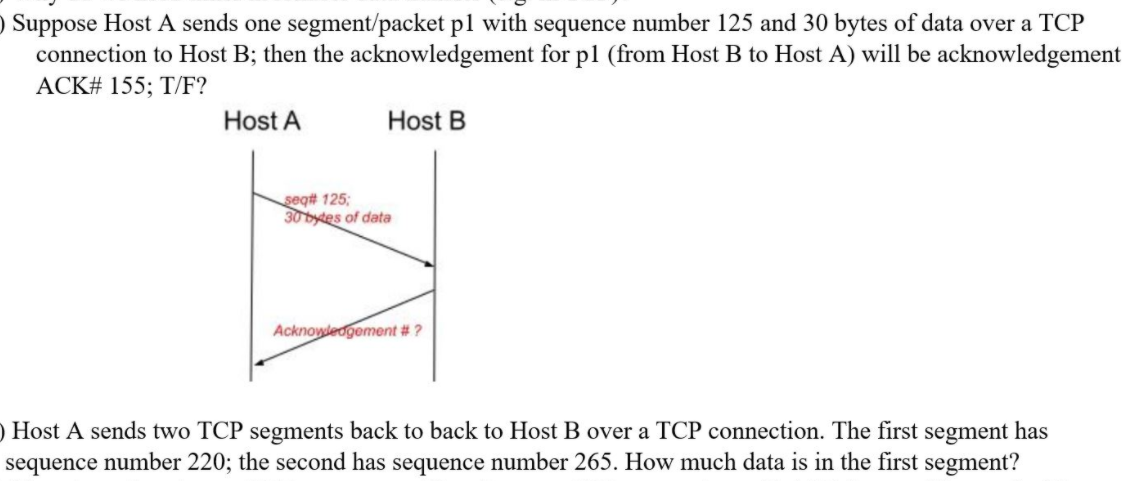 Solved Suppose Host A sends one segment/packet pl with | Chegg.com