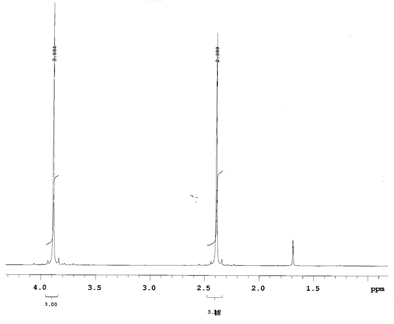 Solved Please analyze the 1H NMR for the chalcone that | Chegg.com