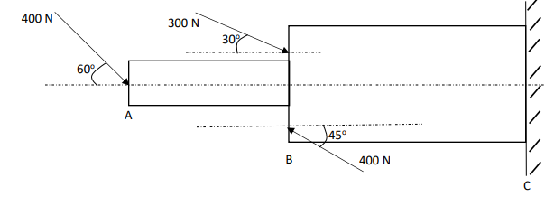 Solved In the above shown figure, the diameter of section AB | Chegg.com