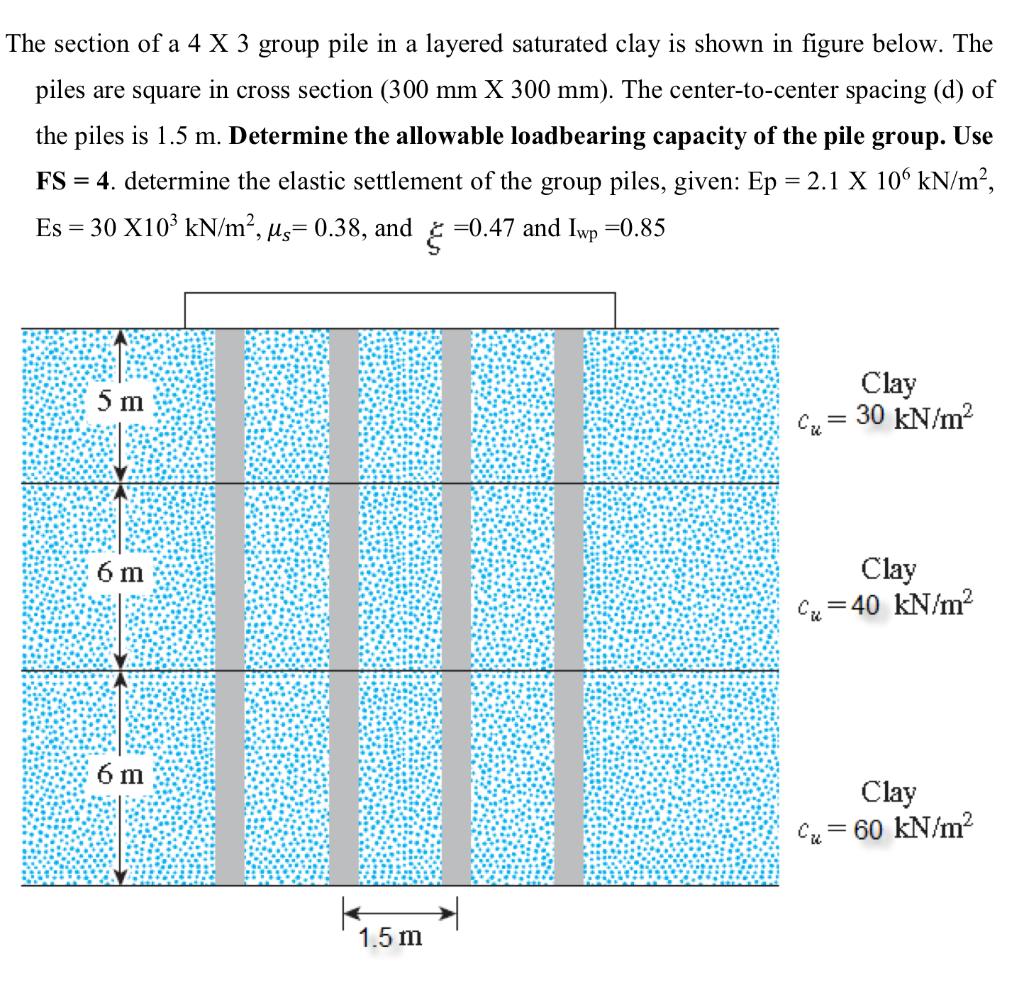 Solved The section of a 4 X 3 group pile in a layered | Chegg.com