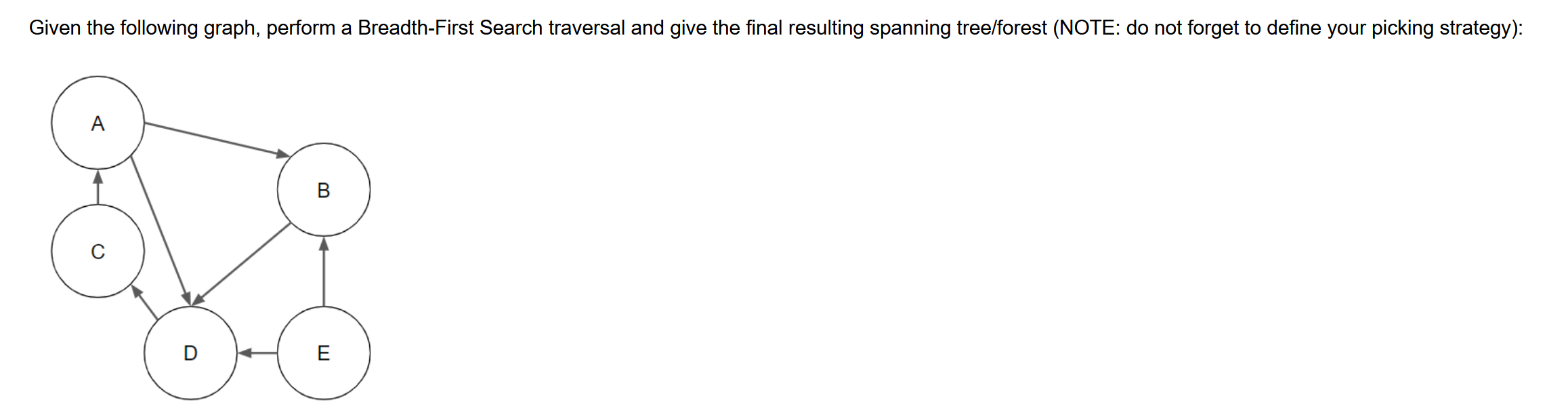 Solved Given the following graph, perform a Breadth-First | Chegg.com