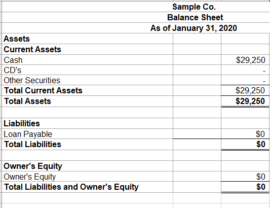 Solved Income Statement Dr. Cr. Trial Balance Dr. Cr. 13,200 | Chegg.com