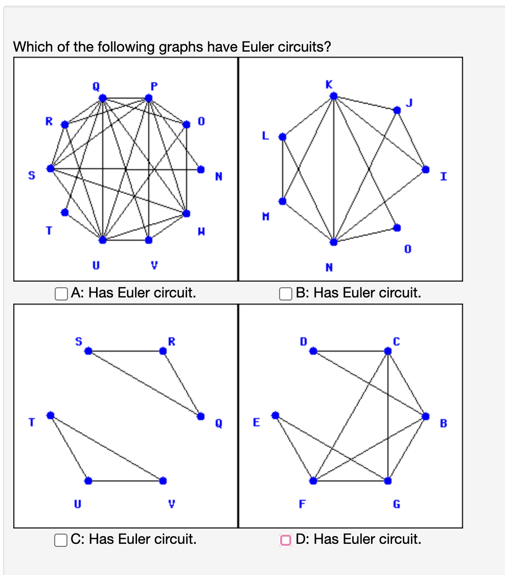 Solved Which of the following graphs have Euler circuits? | Chegg.com