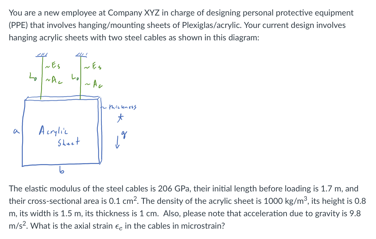 Solved The elastic modulus of the steel cables is 206 GPa, | Chegg.com