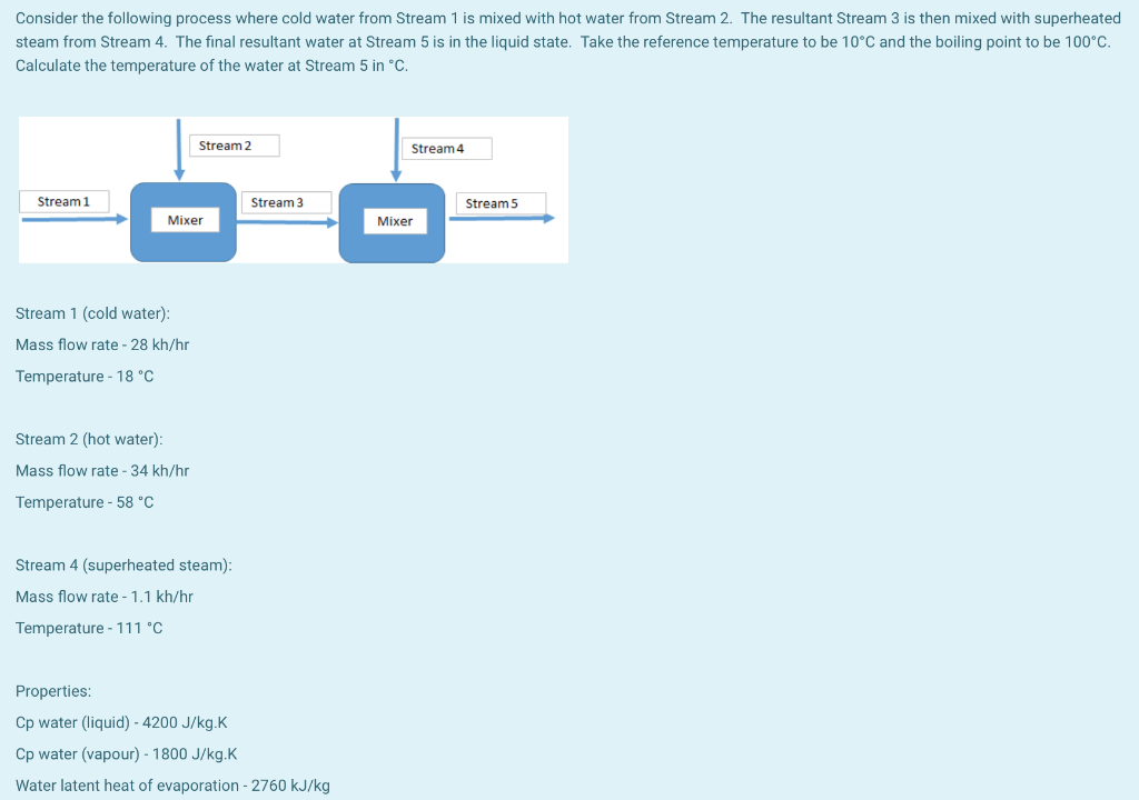 Solved Consider the following process where cold water from | Chegg.com