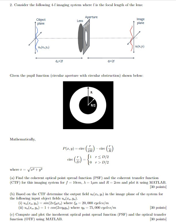 2. Consider the following 4-f imaging system where f | Chegg.com