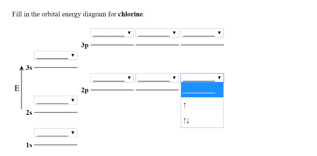 Solved Fill in the orbital energy diagram for chlorine. 3p A | Chegg.com