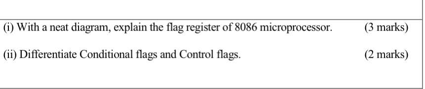 Solved (i) With a neat diagram, explain the flag register of | Chegg.com