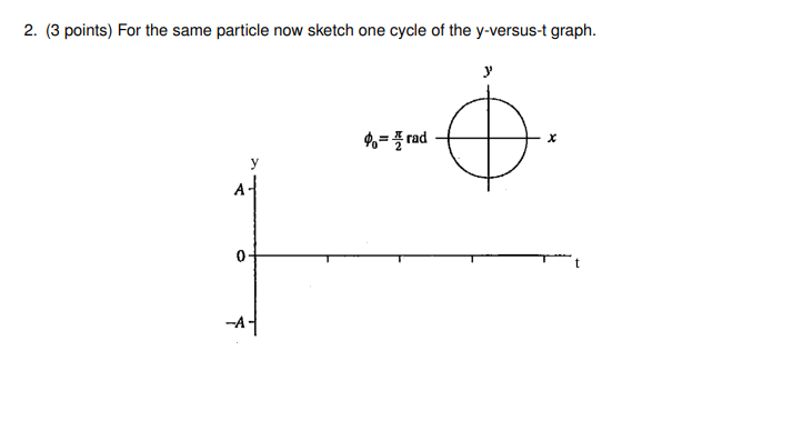 Solved 1. (3 points) A particle moves counterclockwise | Chegg.com