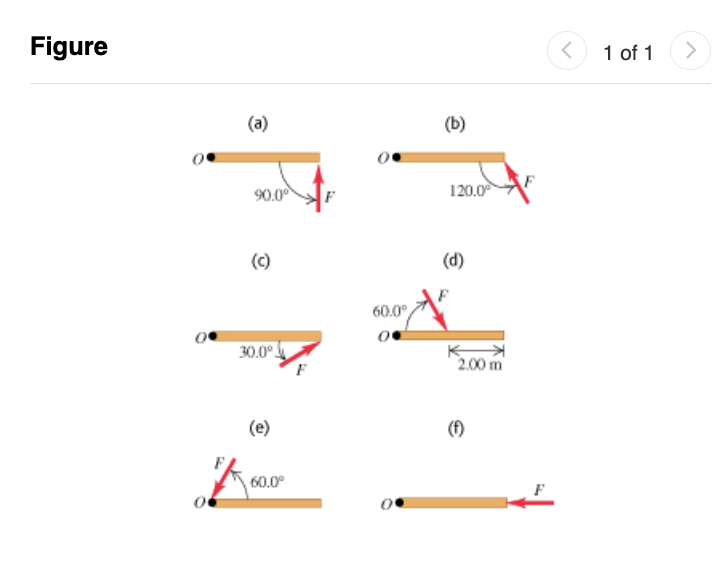 Solved Calculate the torque (magnitude and direction) about | Chegg.com
