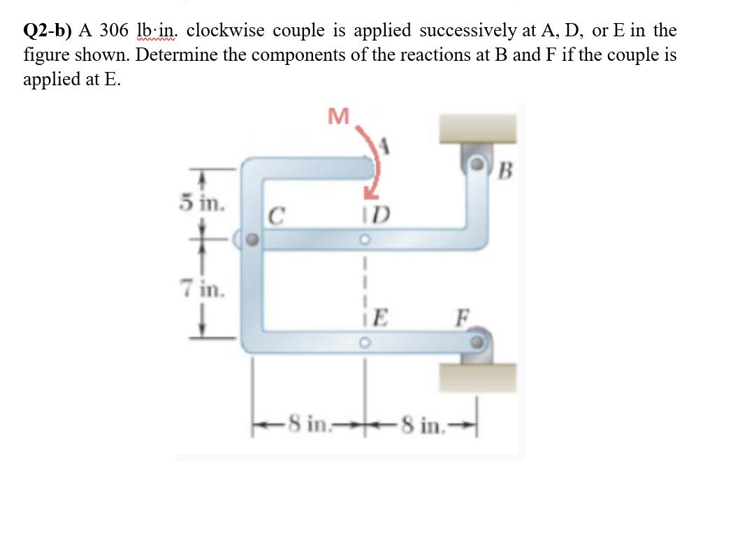 Solved Q2-b) ﻿A 306lb* ﻿in. ﻿clockwise couple is applied | Chegg.com