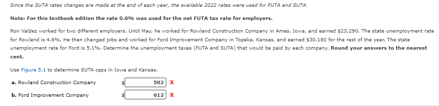 Solved Since the SUTA rates changes are made at the end of | Chegg.com