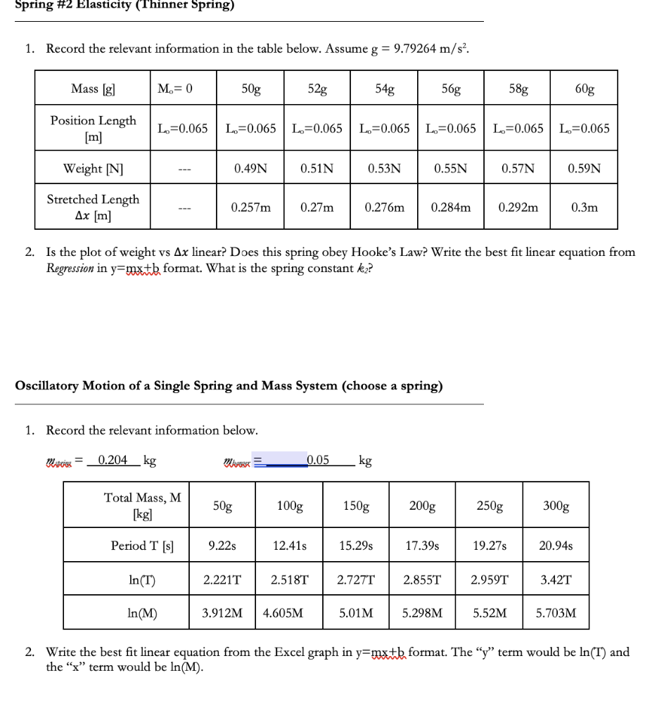 Solved 1. Record the relevant information in the table | Chegg.com