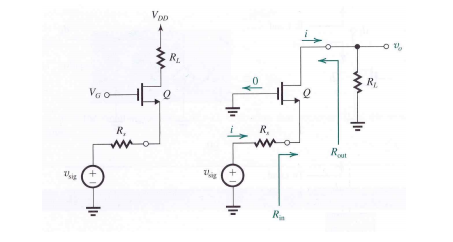 Solved Determine the input resistance , output resistance , | Chegg.com
