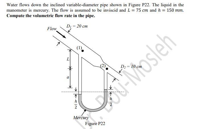 Solved Water flows down the inclined variable-diameter pipe | Chegg.com