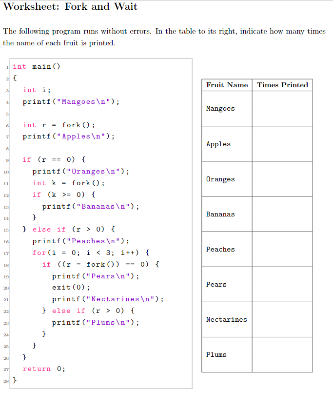 Solved Worksheet: Fork and Wait The following program runs | Chegg.com