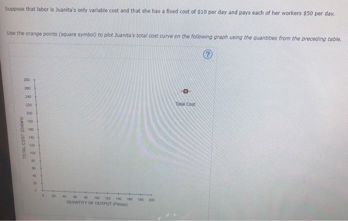Solved 2. Inputs and outputs Juanita's Performance Pizza is | Chegg.com