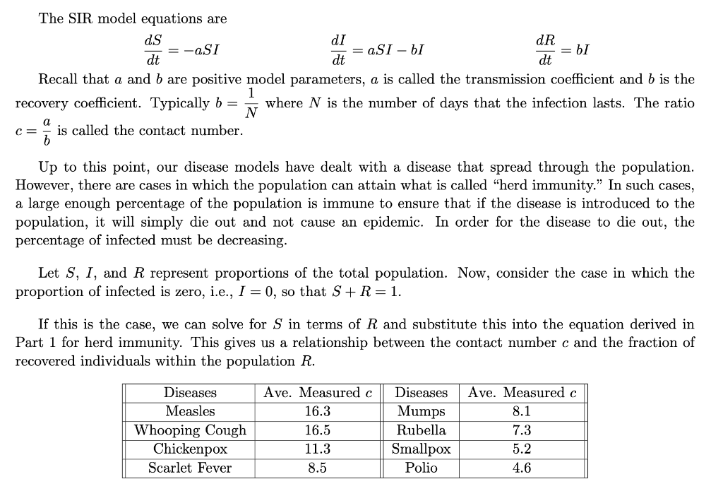 The SIR model equations are ds dI dR = -ASI =aSI - 51 | Chegg.com