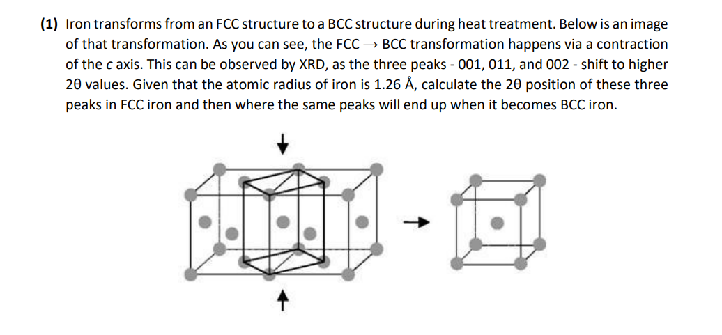Solved 1) Iron transforms from an FCC structure to a BCC | Chegg.com