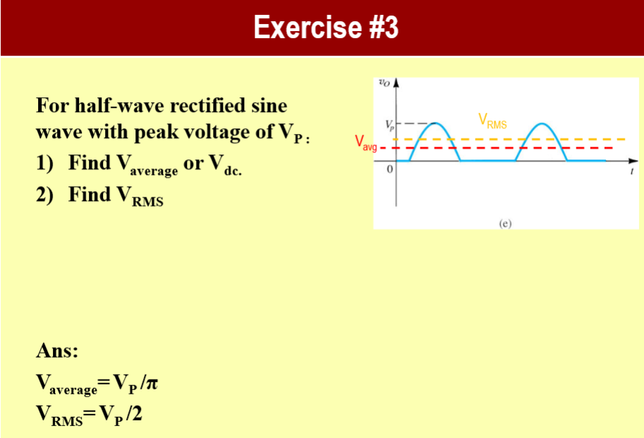 Solved For half-wave sine rectifier circuit discussed in the | Chegg.com
