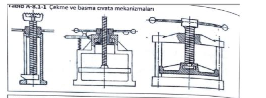 DESIGN, size and project the bolt mechanism by | Chegg.com