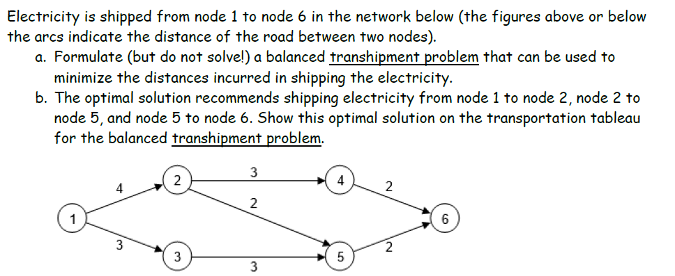 Solved Electricity is shipped from node 1 ﻿to node 6 ﻿in the | Chegg.com