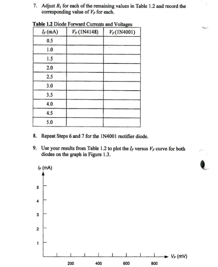 Solved 5. Construct the circuit shown in Figure 1.2. The | Chegg.com