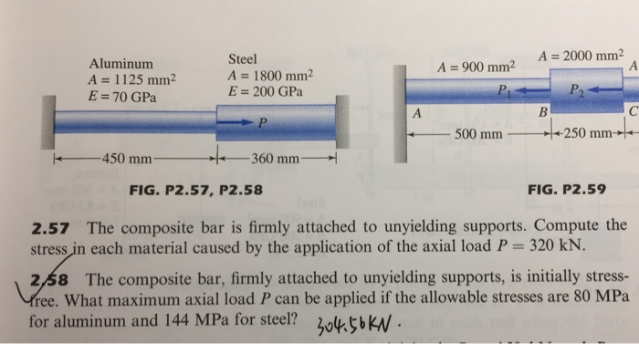 Solved A = 2000 mm? Aluminum A = 1 125 mm? E-70 GPa Steel A | Chegg.com