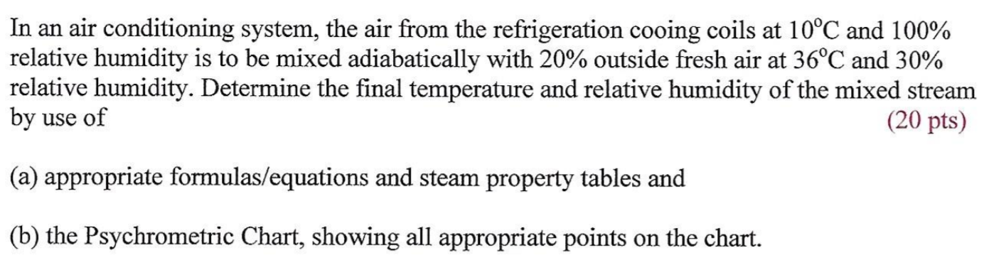 Solved In an air conditioning system, the air from the | Chegg.com