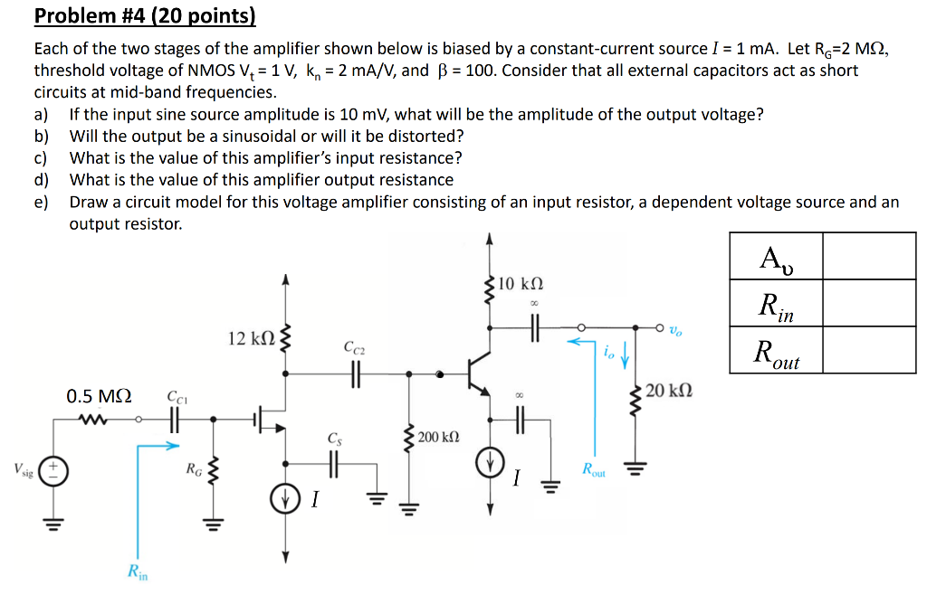 Solved Vsig Problem #4 (20 points) Each of the two stages of | Chegg.com