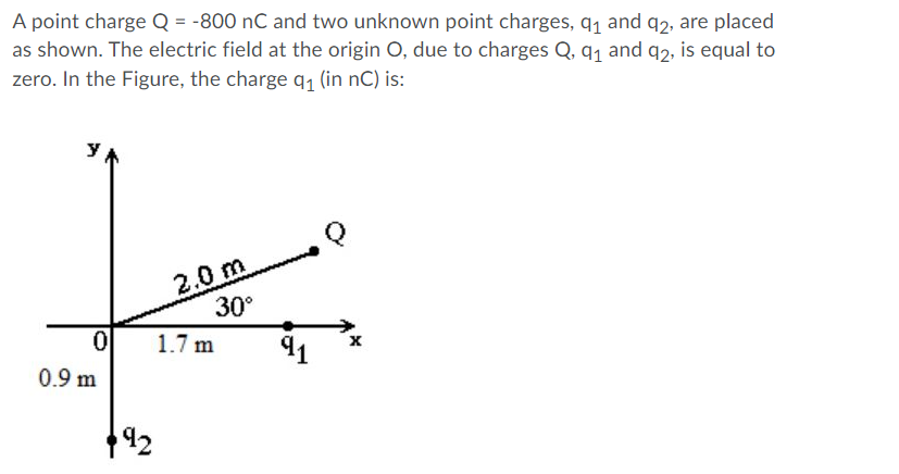 Solved A point charge Q = -800 nC and two unknown point | Chegg.com