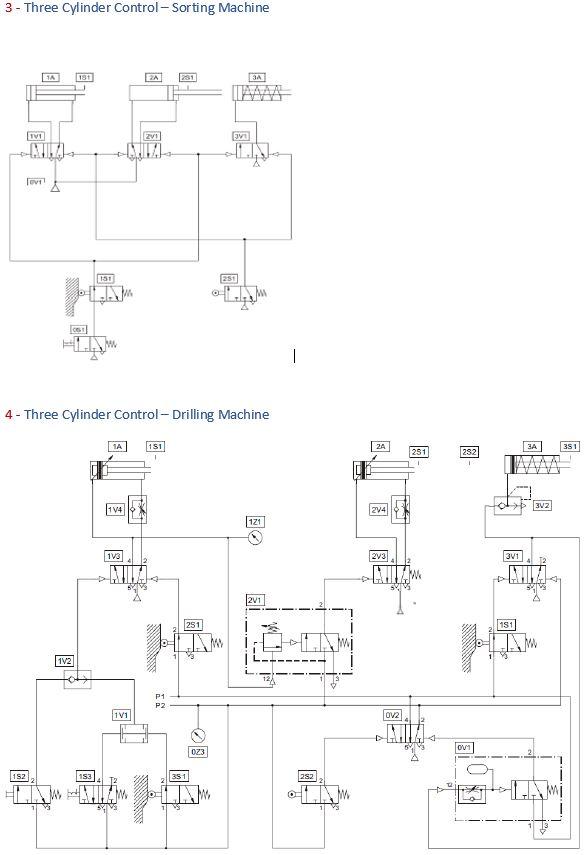 Solved Discuss each circuit application: 1- Two Cylinder | Chegg.com