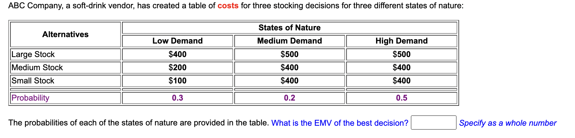 Solved ABC Company, a soft-drink vendor, has created a table | Chegg.com