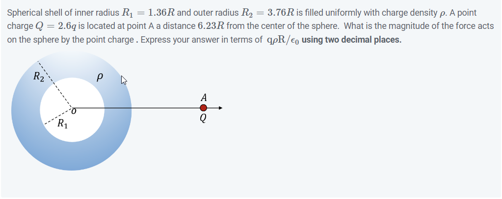 Solved Spherical shell of inner radius R1=1.36R and outer | Chegg.com