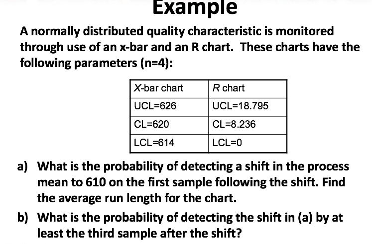 Example A normally distributed quality characteristic | Chegg.com