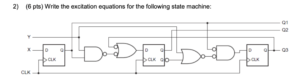 Solved 2) (6 pts) Write the excitation equations for the | Chegg.com