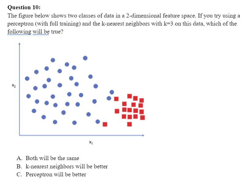 Solved Question 10: The figure below shows two classes of | Chegg.com